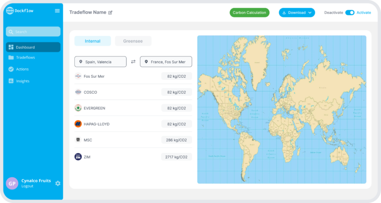 Customer portal | Dockflow
