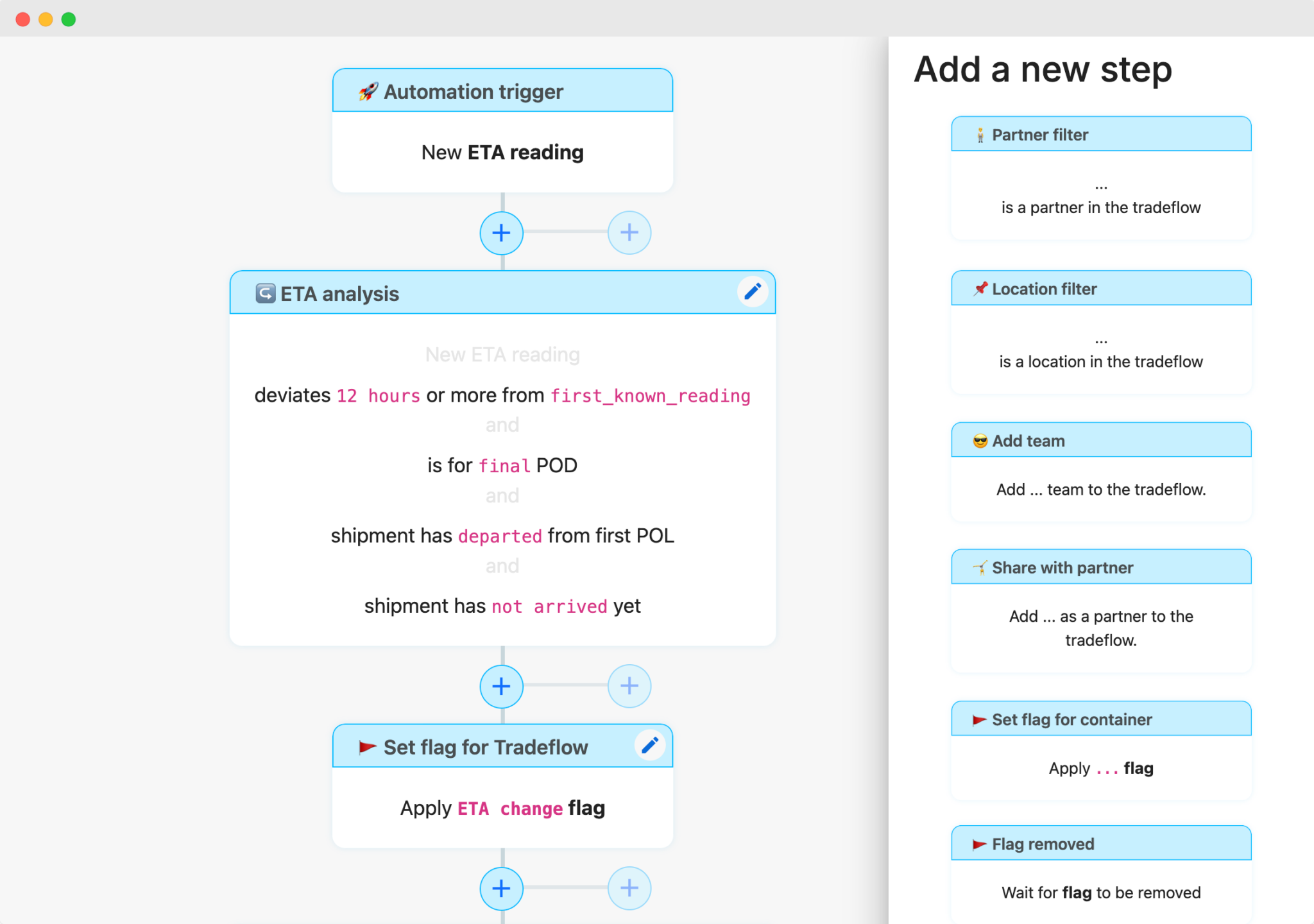 Dockflow - World's First Logistics Enablement Platform